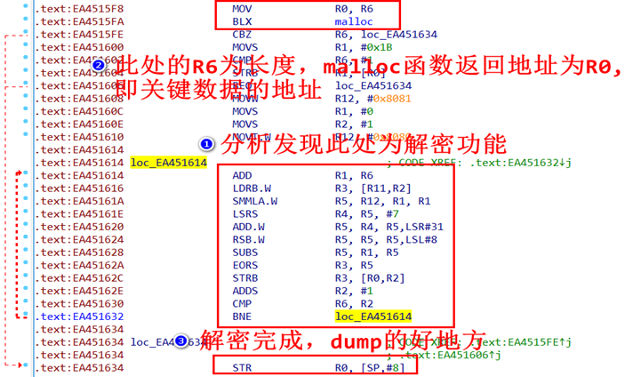 IDA动态调试so | CKCat的博客