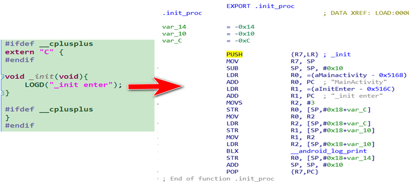 IDA动态调试so | CKCat的博客